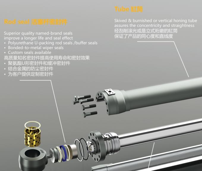 sy750 arm boom bucket hydraulic cylinder rod tube parts， sany parts