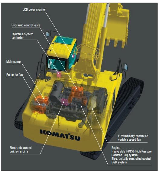 707-58-12650 komatsu pc450-8 pc400 bucket cylinder rod hydraulic ...